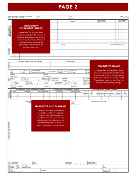 How to Read Your Texas Accident Report | Smith & Hassler