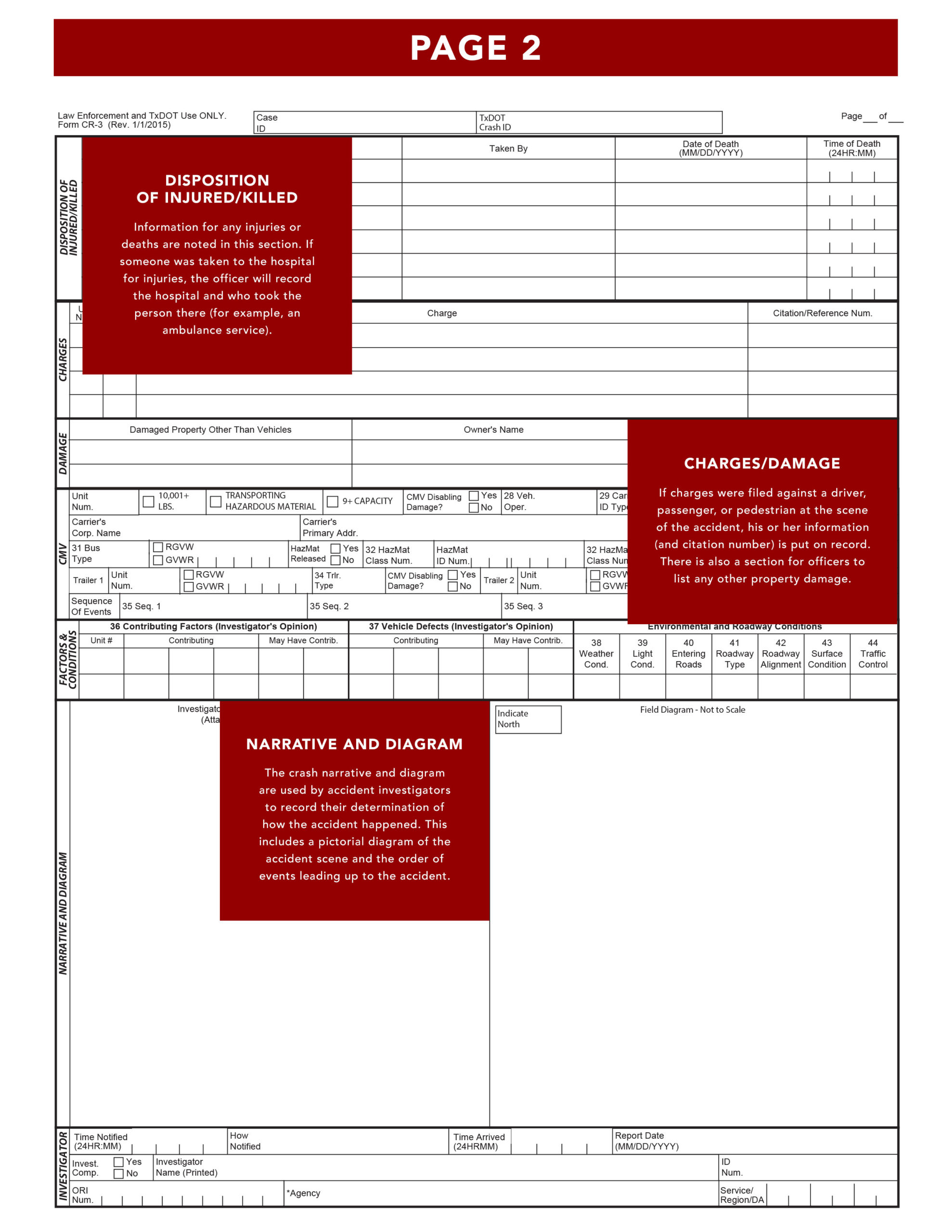 How To Read Your Texas Accident Report Smith Hassler